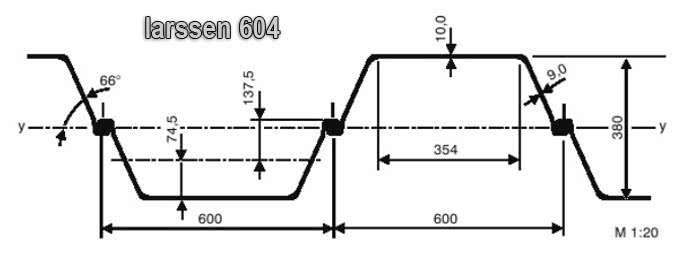 Шпунт Ларсена vl 606, vl 606a, vl 604: характеристики, размеры, вес ...